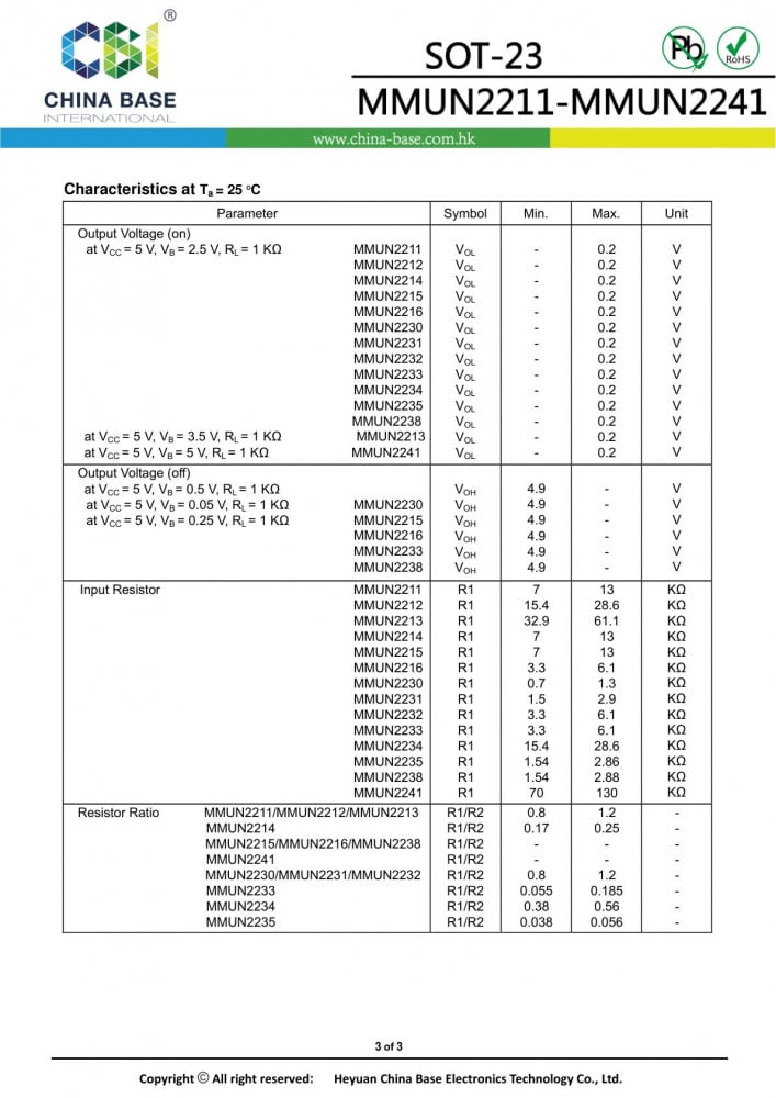 MMUN2231 datasheet page 3