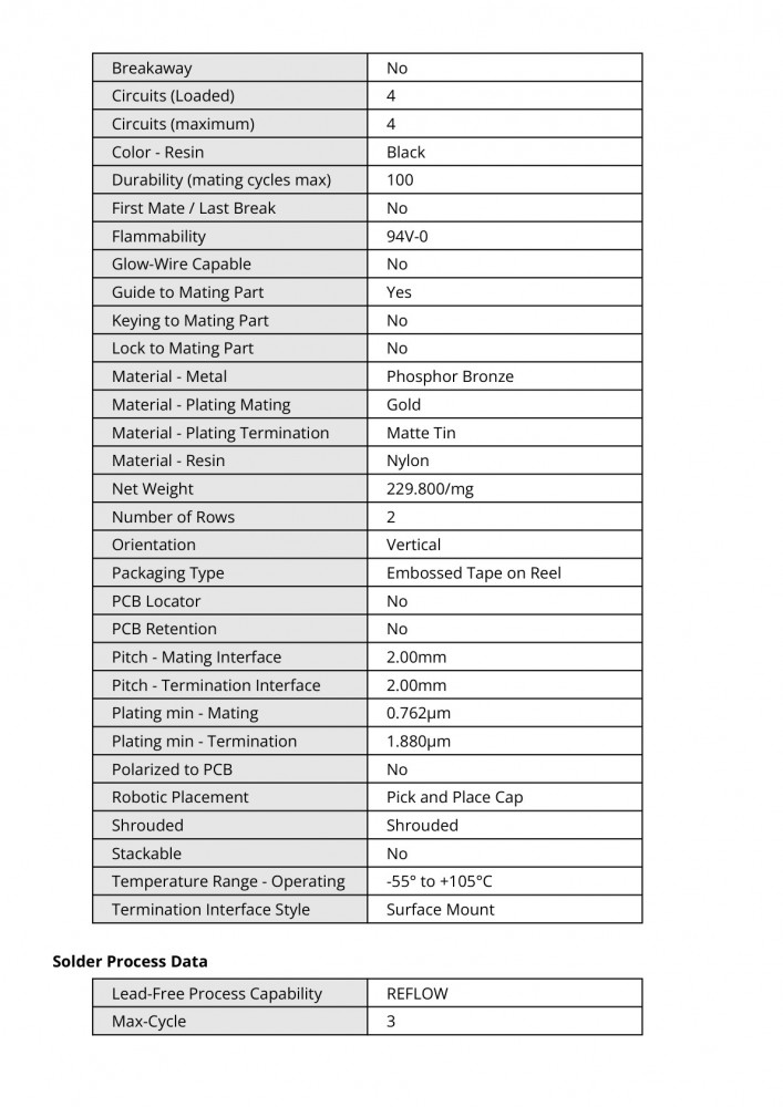 878325123 technical document page 3