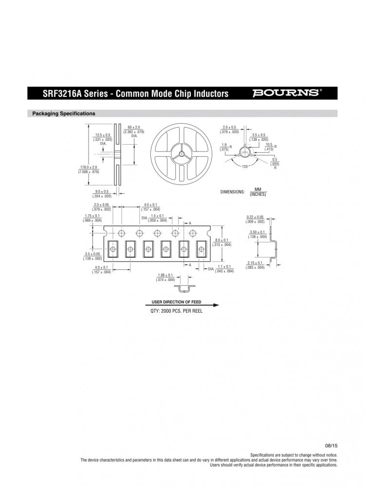 SRF3216A series datasheet page 4