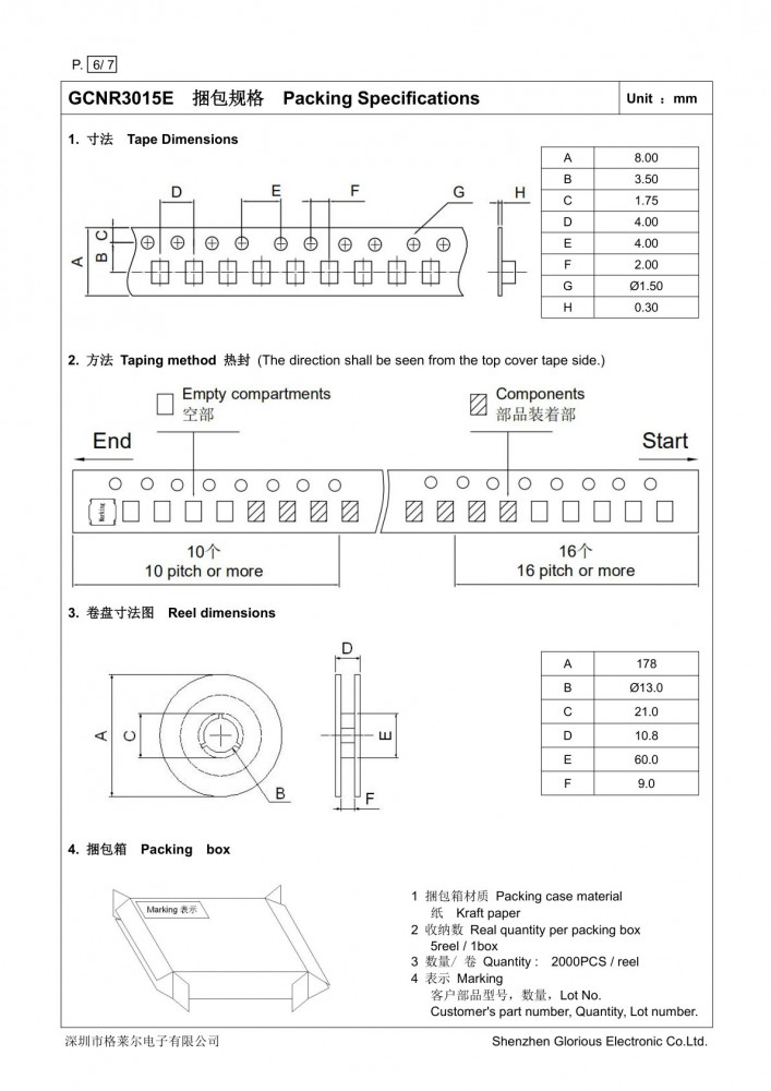 GCNR3015E specification page 6