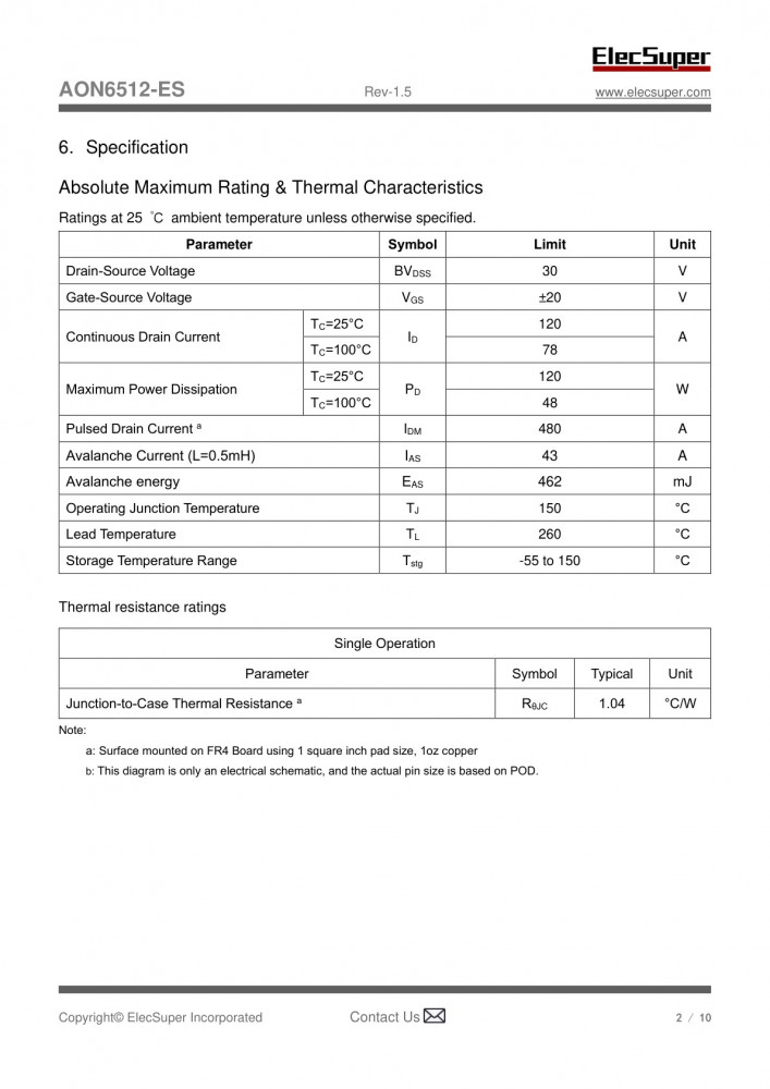 AON6512-ES datasheet page 2