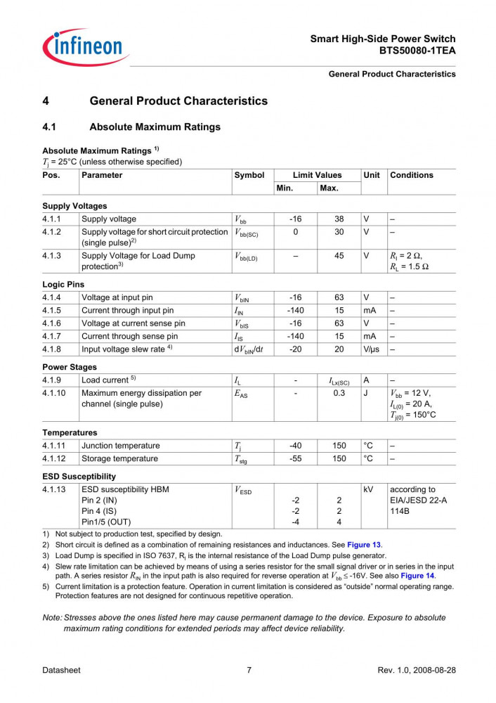 BTS50080-1TEA datasheet page 7