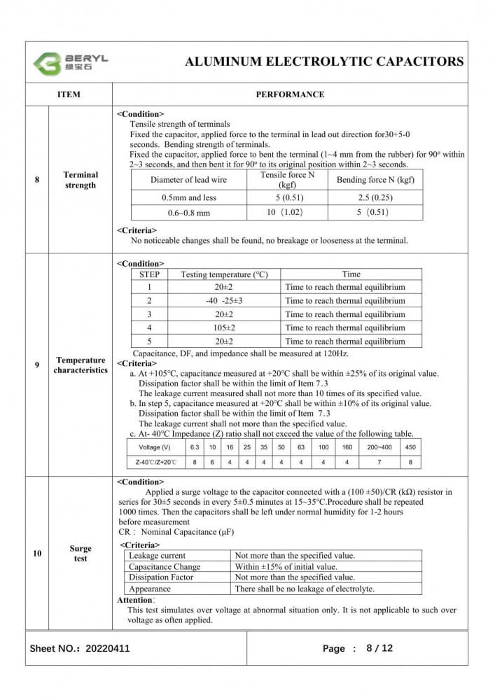 BERYL RC100M331LO13*25TH-2A1E specification page 8