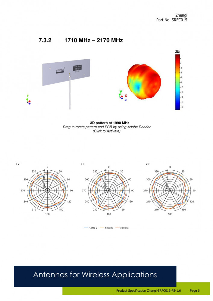 SRFC015-100 datasheet page 6