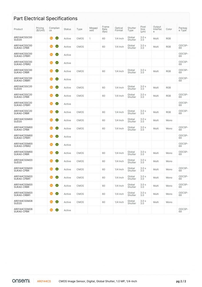 AR0144 technical document page 2
