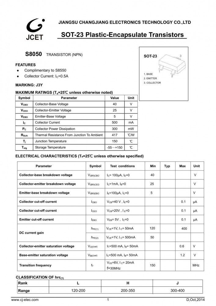 S8050 datasheet page 1