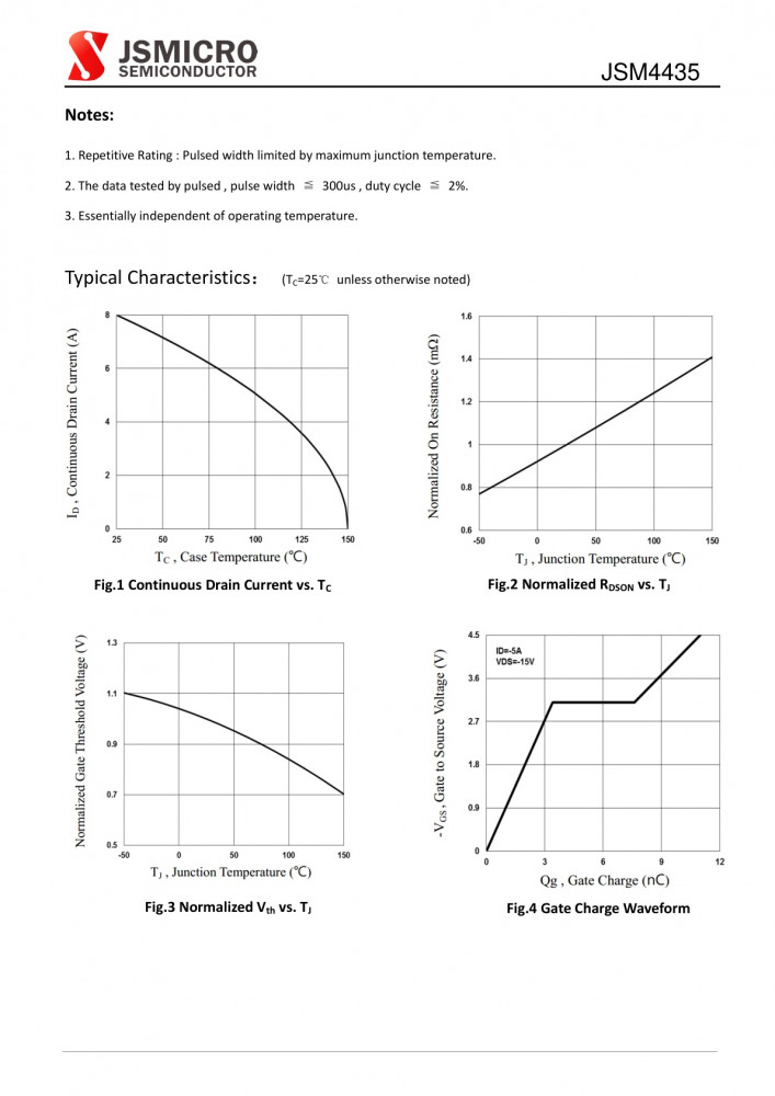JSM4435 datasheet page 3