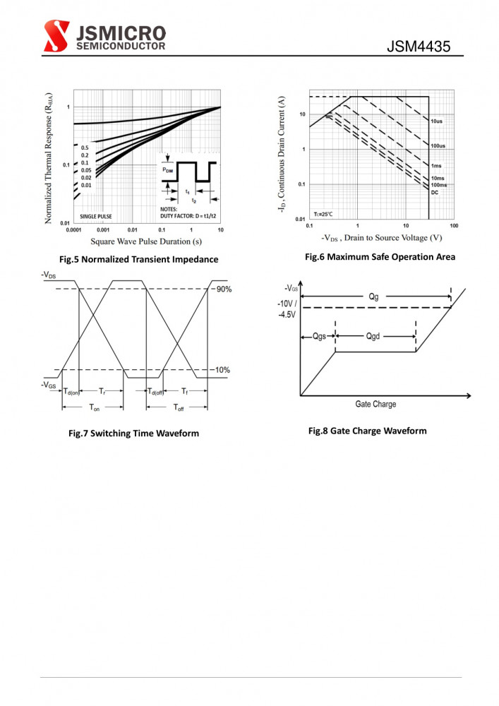 JSM4435 datasheet page 4