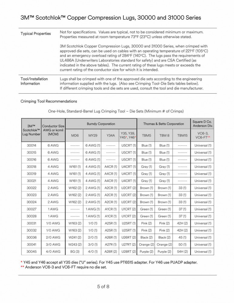 3M 30041 technical datasheet page 5