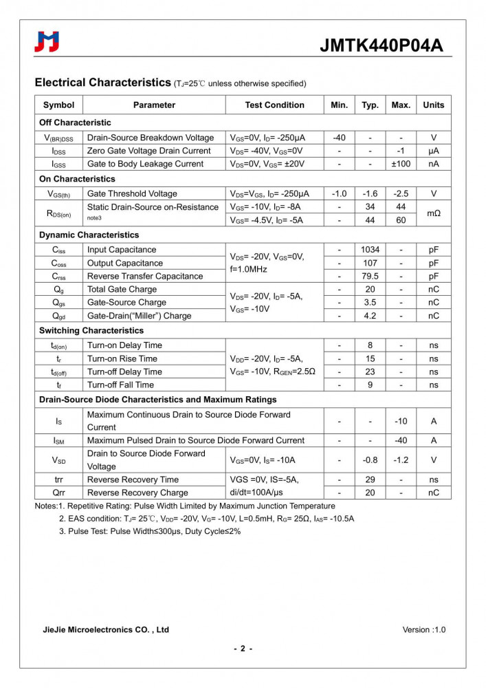 JMTK440P04A datasheet page 2