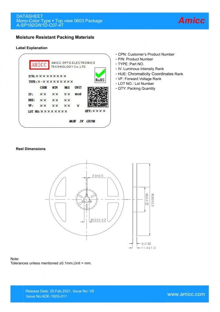 A-SP192GW1D-C07-4T datasheet page 10