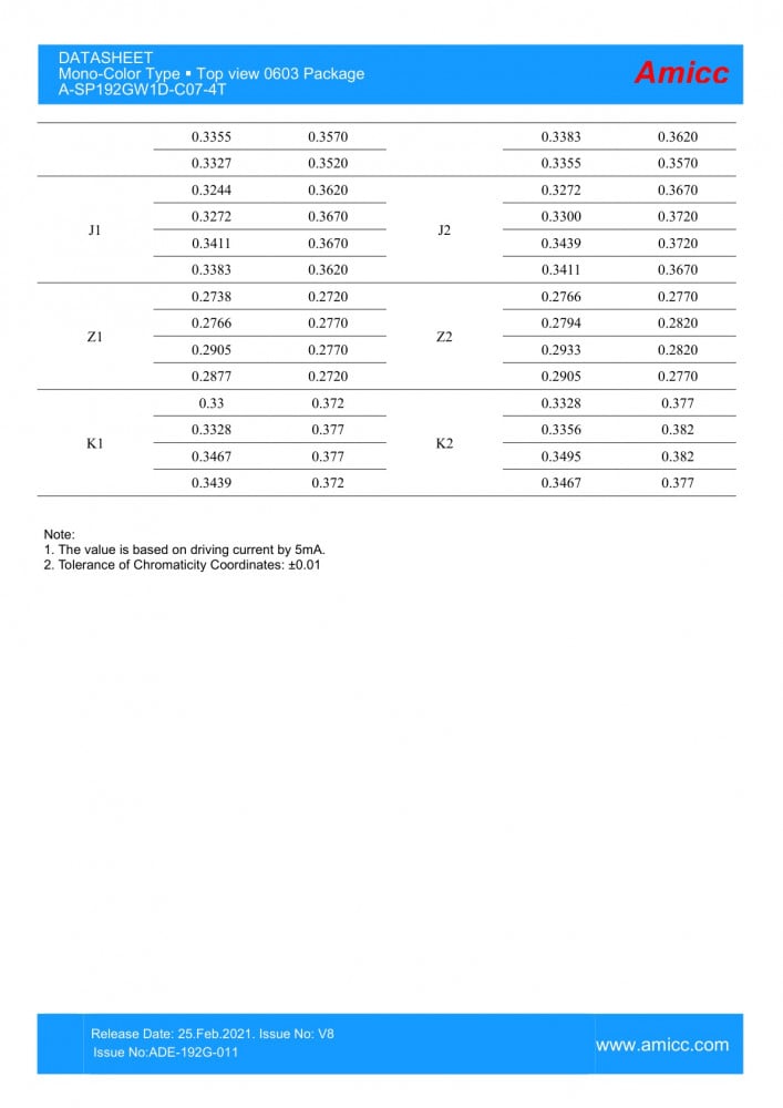 A-SP192GW1D-C07-4T datasheet page 6