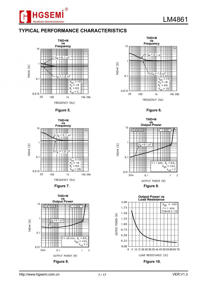 LM4861DQ2/TR technical document page 7