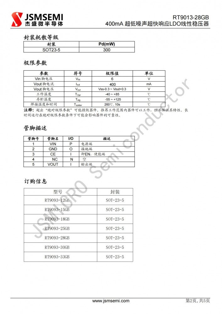 RT9013 datasheet page 2