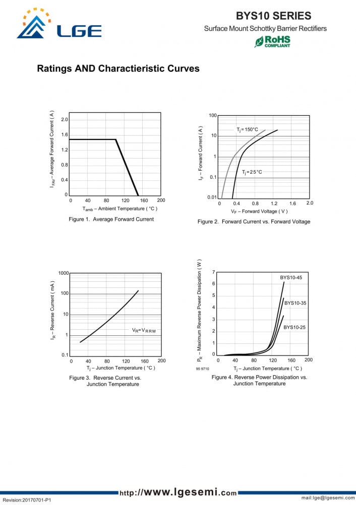 LGE BYS10-45 datasheet page 2