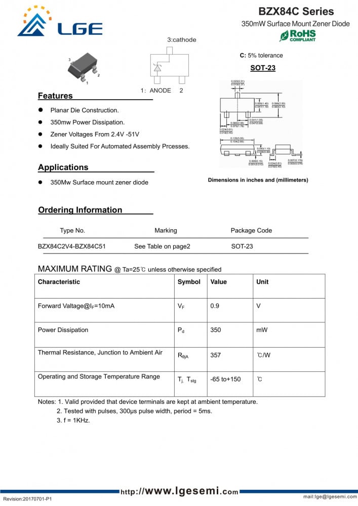 BZX84C5V1 datasheet page 1