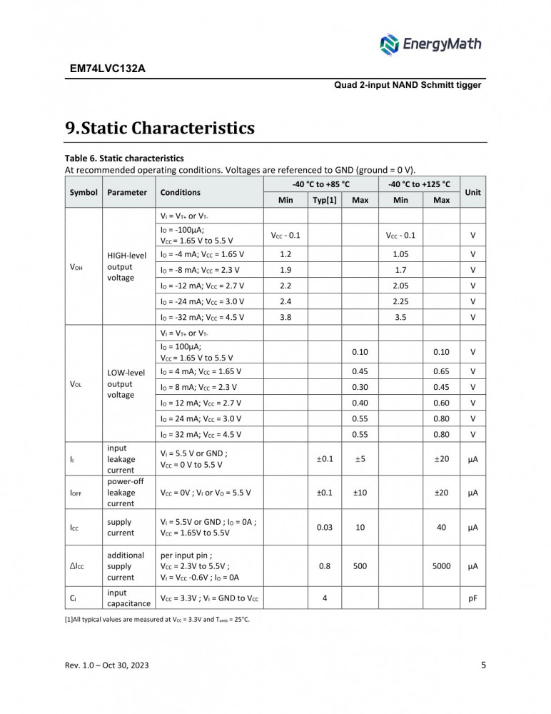 EM74LVC132AD datasheet page 5