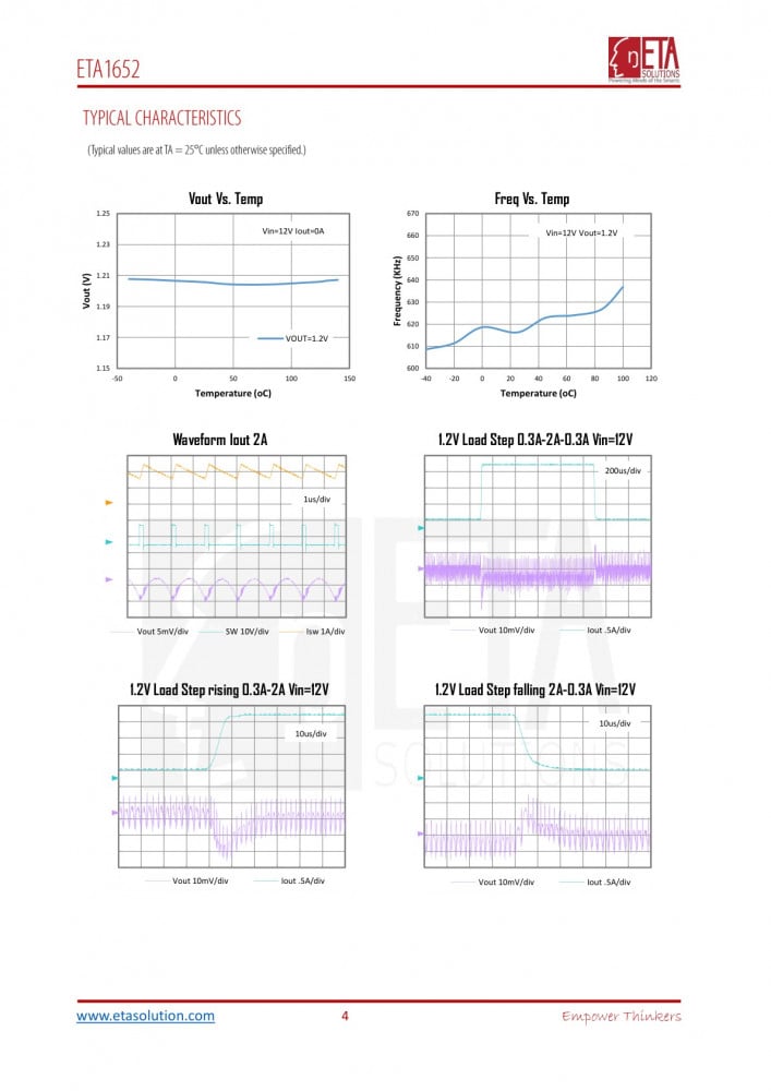 ETA1652FSG datasheet page 4