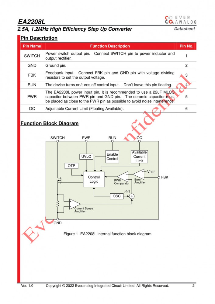 EA2208L datasheet page 2