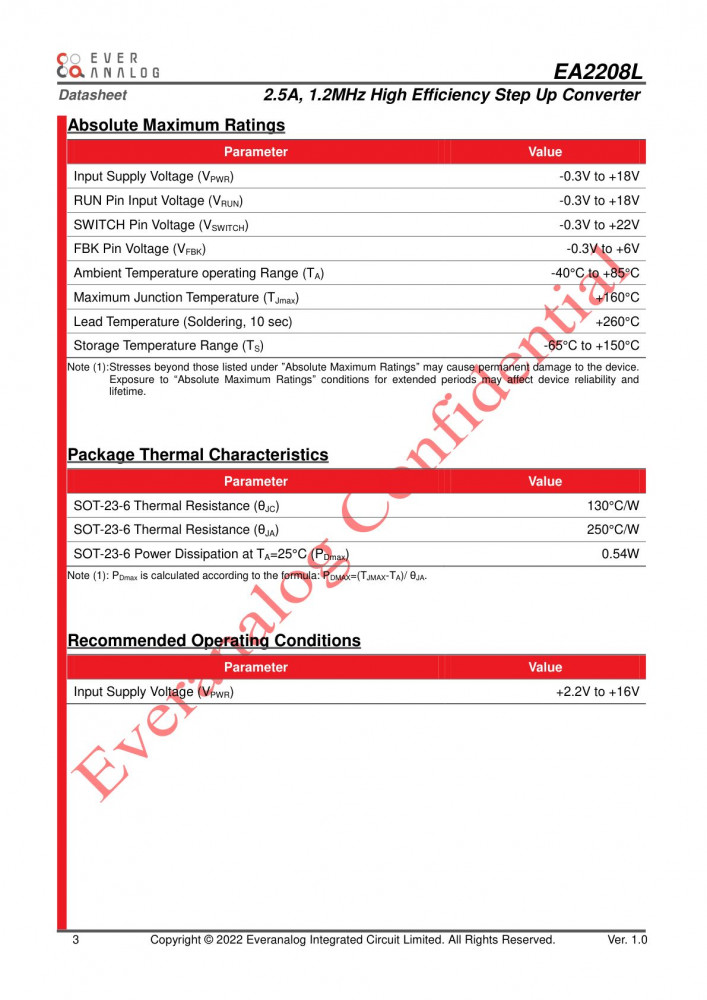 EA2208L datasheet page 3
