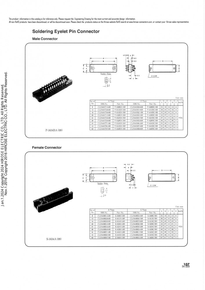 HRS SUMICON 1600 documentation page 3