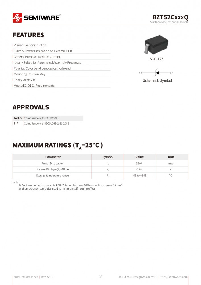 BZT52C7V5Q datasheet page 1