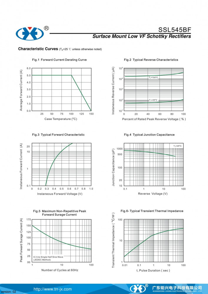 SSL545BF datasheet page 2