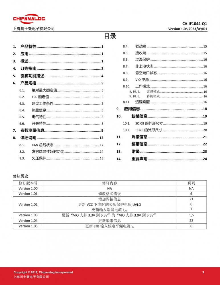 CA-IF1044D-Q1 datasheet page 3