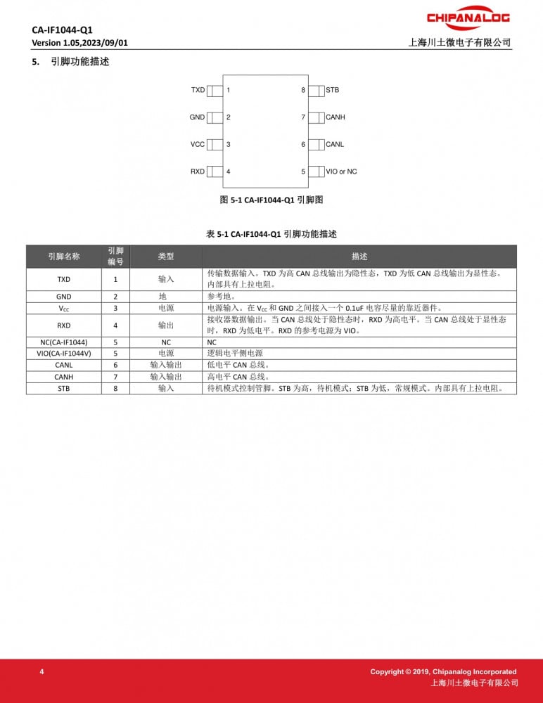 CA-IF1044D-Q1 datasheet page 4