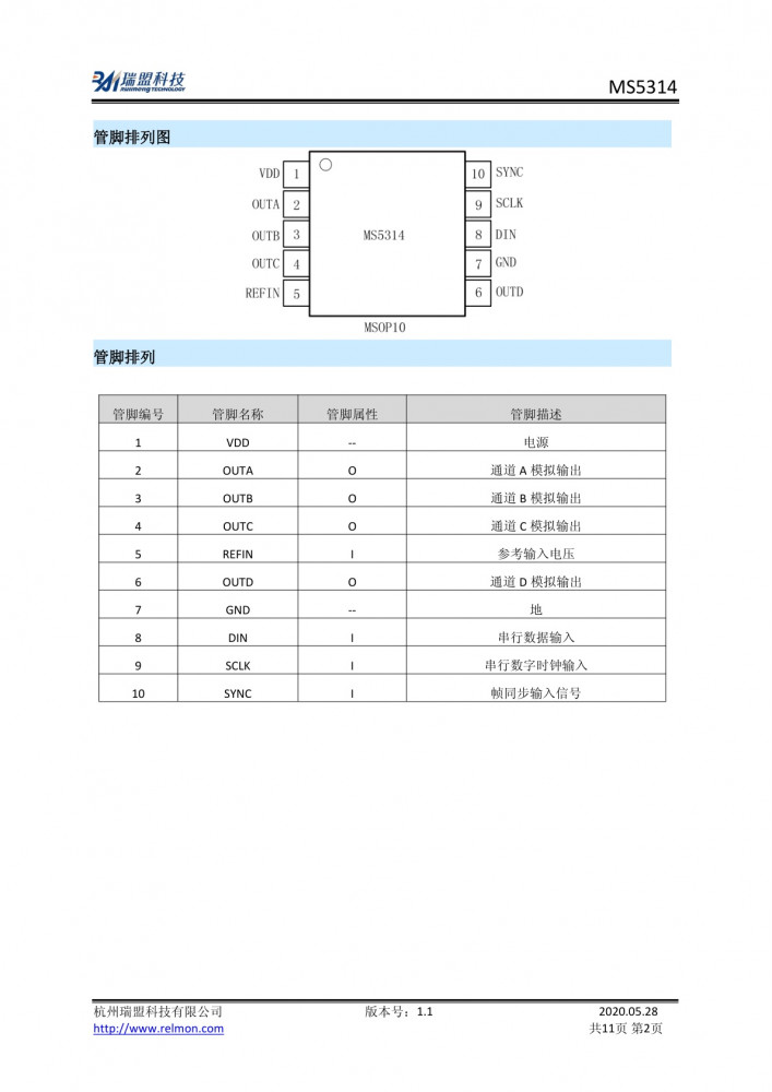 MS5314 datasheet page 2