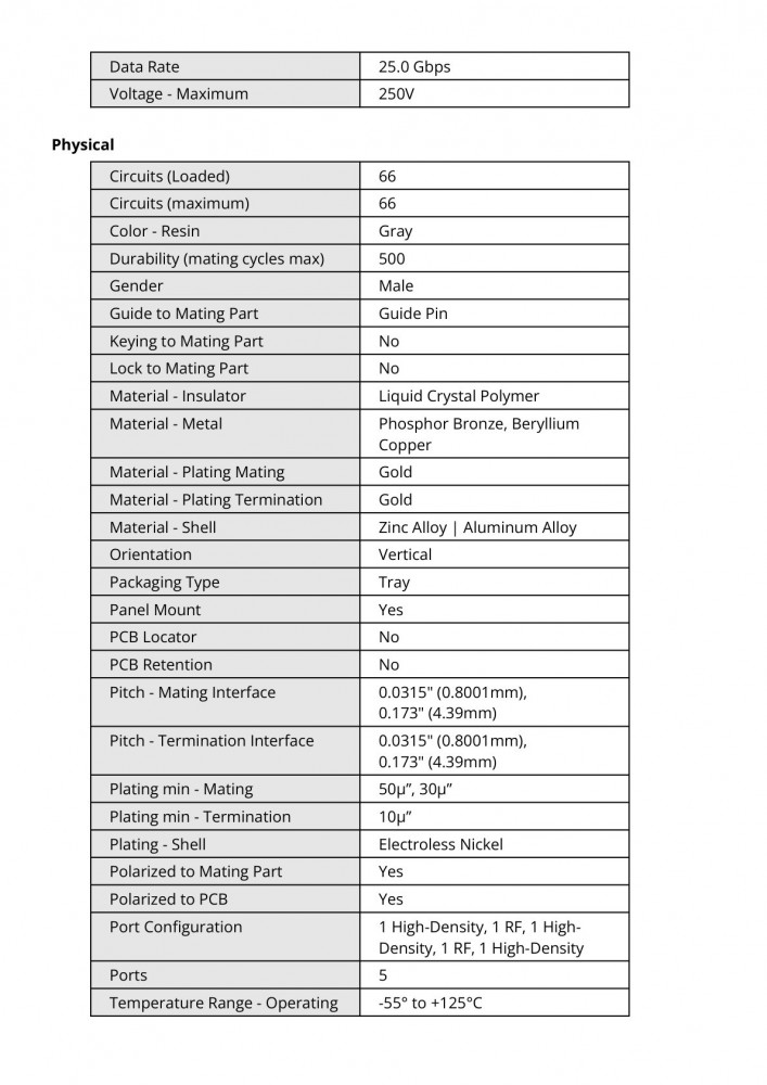 SVP-E1R-G2A-HRHRH technical document page 2