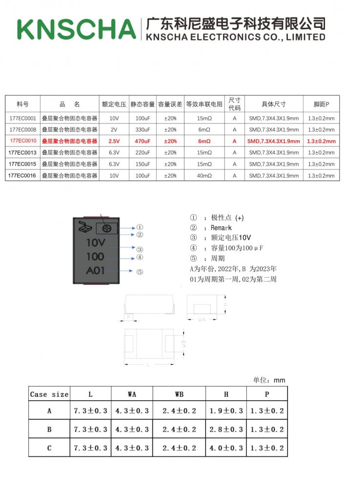177EC0010 datasheet page 1