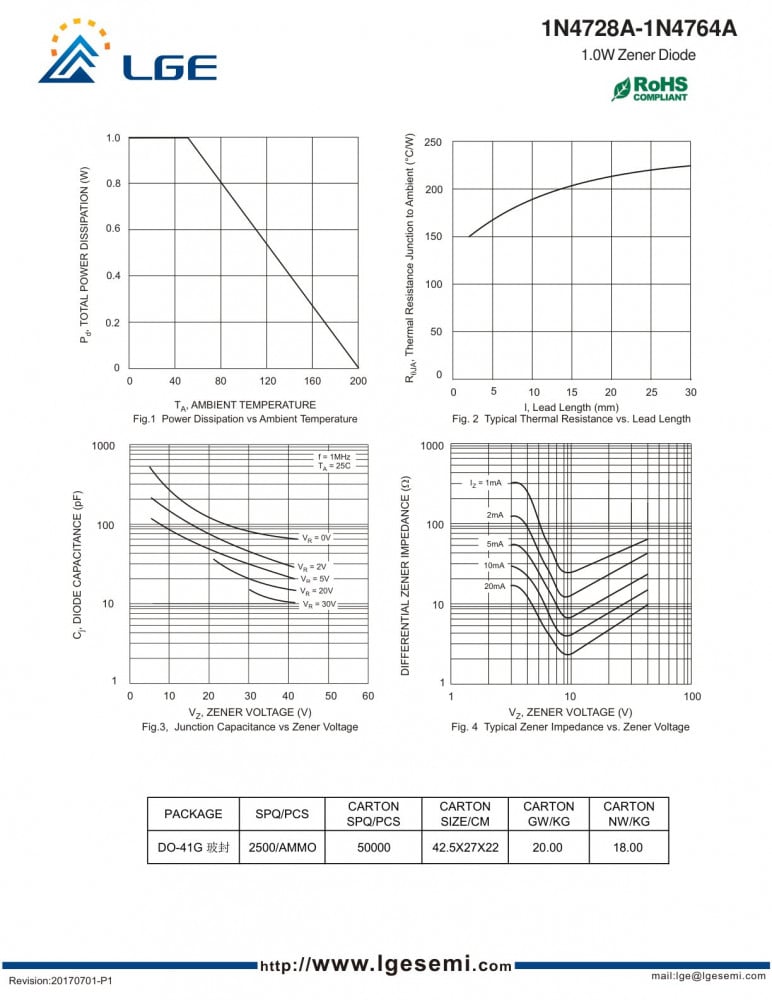 LGE 1N4751A datasheet page 3