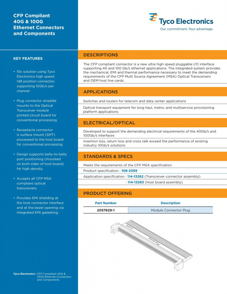 TE Connectivity CFP connector documentation page 2