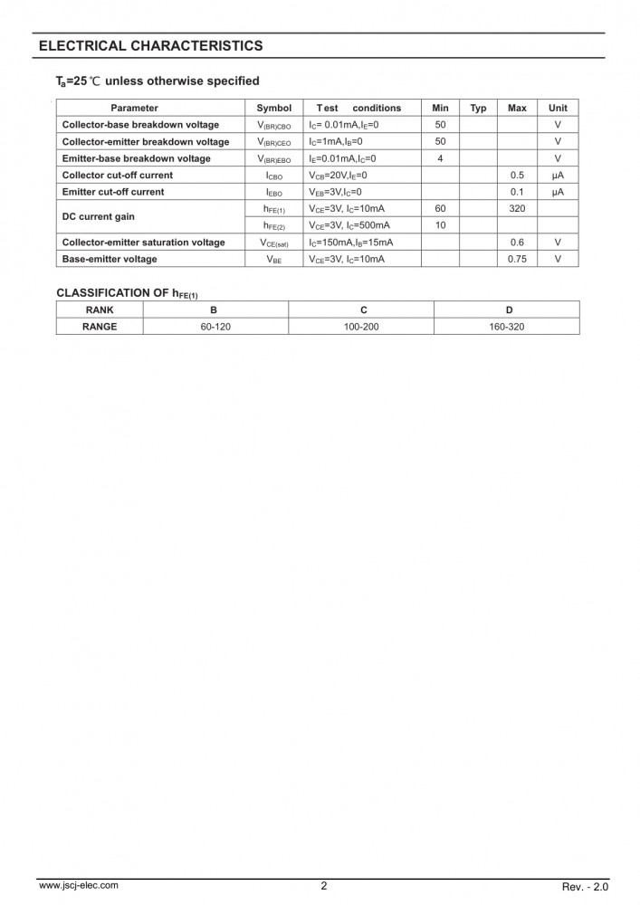 2SC1213A datasheet page 2