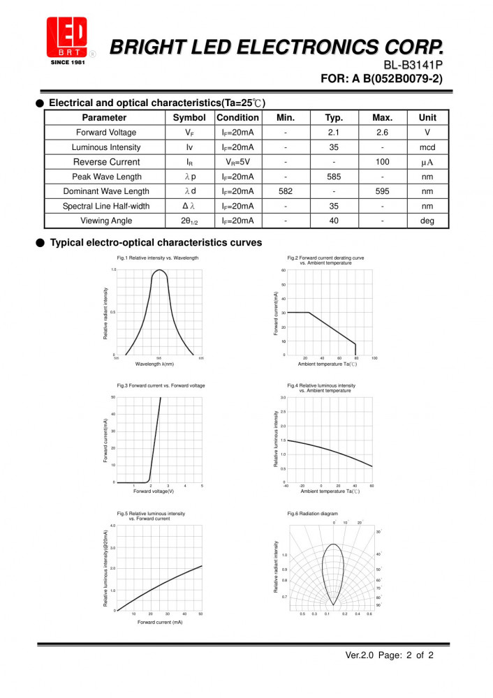 BL-B3141-P datasheet page 2