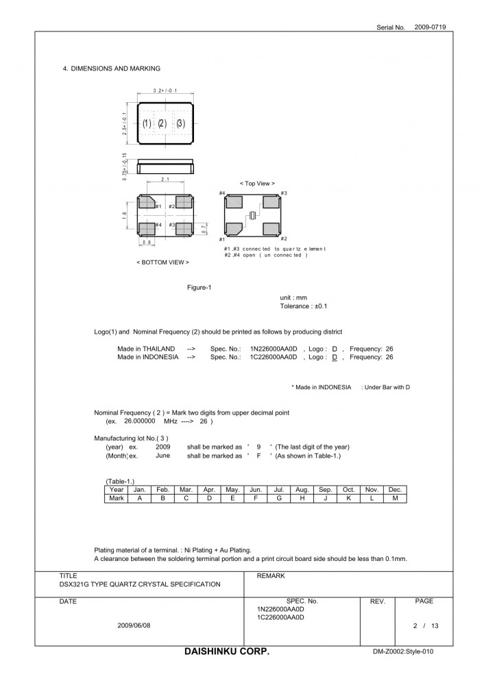 KDS specification page 3