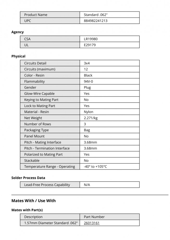 Product document page 3