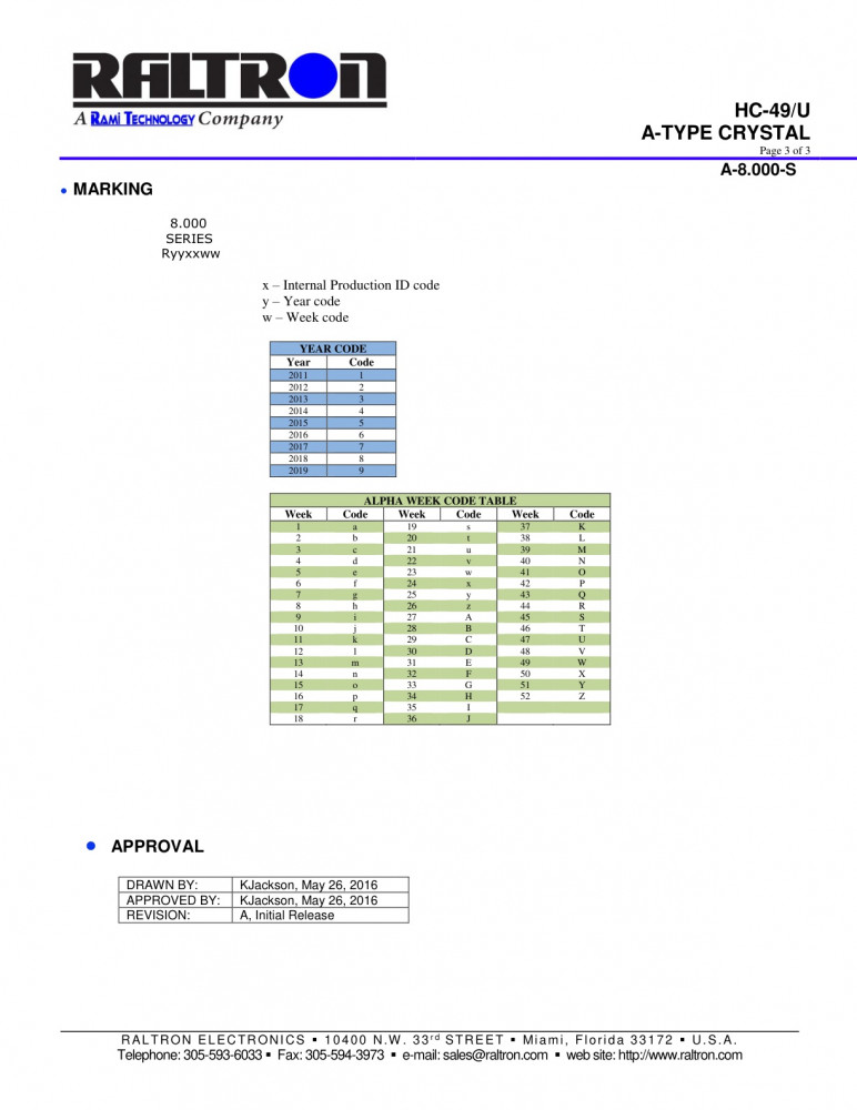 A-8.000-S reflow profile page