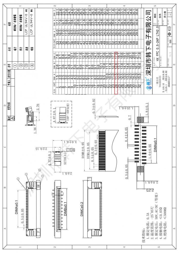 HX FPC 0.5-24P LTH2.0 specification page 1