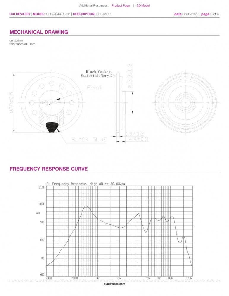 CDS-2844-32-SP datasheet page 2