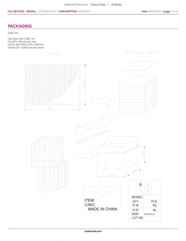 CDS-2844-32-SP datasheet page 3