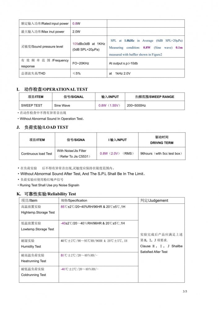 GSPK4055TN-8R0.8W specification page 3