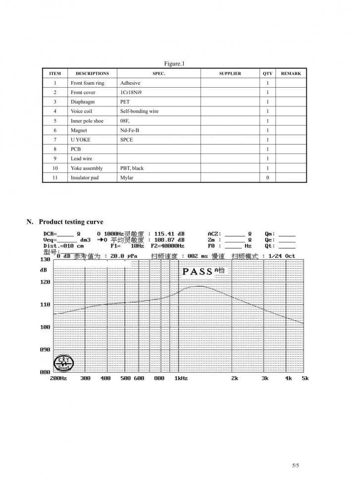 GSPK4055TN-8R0.8W specification page 5