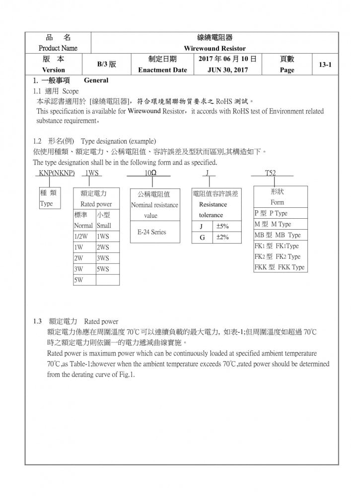 CCO wirewound resistor datasheet page 1