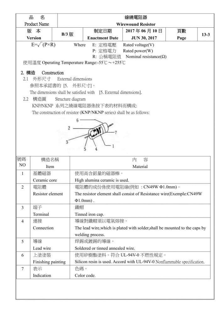CCO wirewound resistor datasheet page 3