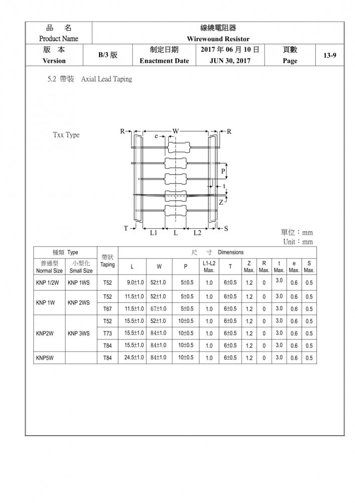 CCO wirewound resistor datasheet page 9