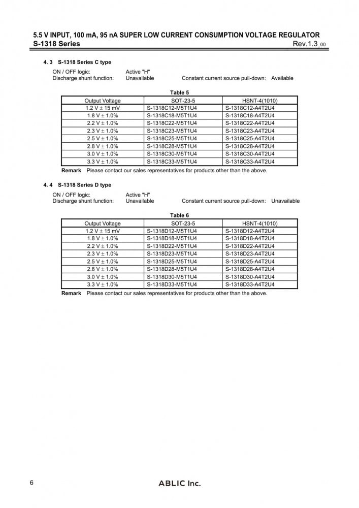 ABLIC S-1318 datasheet page 6
