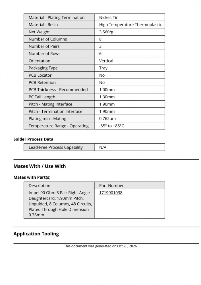 1713351808 technical document page 3