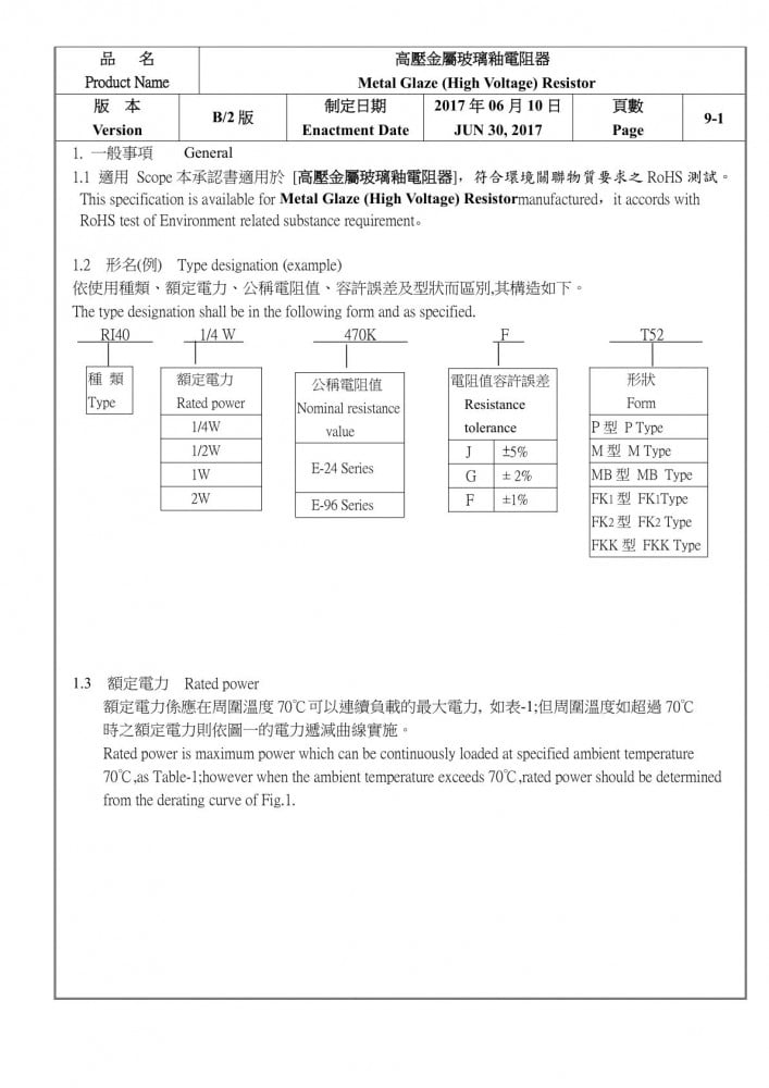 CCO high-voltage resistor specification page 1